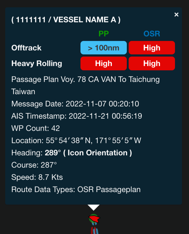 Visualization Tool - WNI Navigation Guide