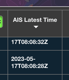 Visualization Tool - WNI Navigation Guide