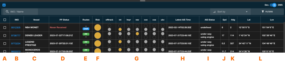 Visualization Tool - WNI Navigation Guide