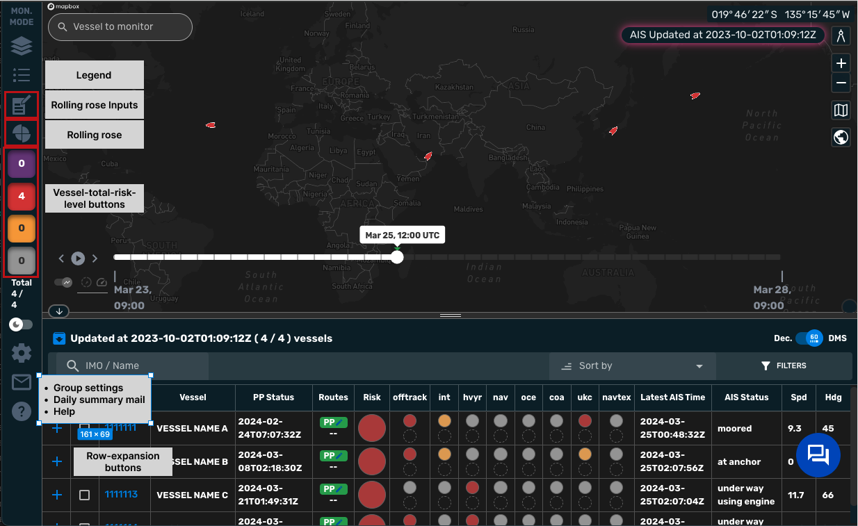 Visualization Tool - WNI Navigation Guide
